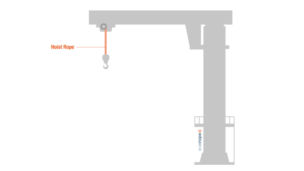 Heavy Industry ropes - Công nghiệp nặng - vietmeco.com.vn