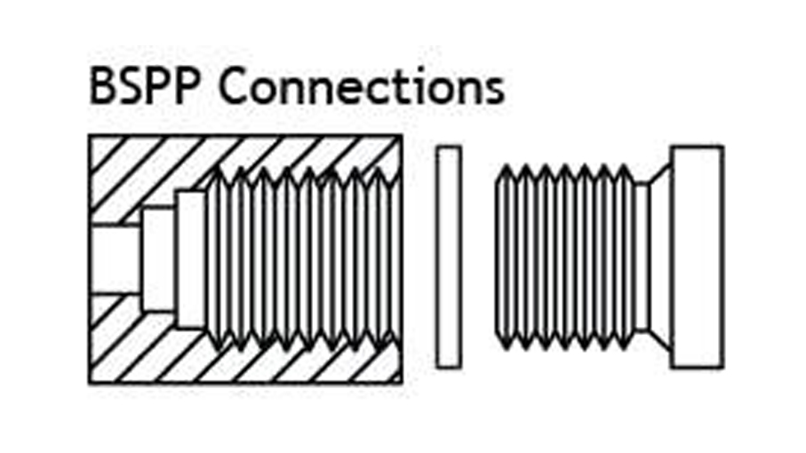 Các tiêu chuẩn ren: ren hệ mét, ren NPT, ren BSPP, ren BSPT - vietmeco ...