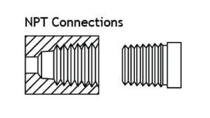 Các tiêu chuẩn ren: ren hệ mét, ren NPT, ren BSPP, ren BSPT - vietmeco ...