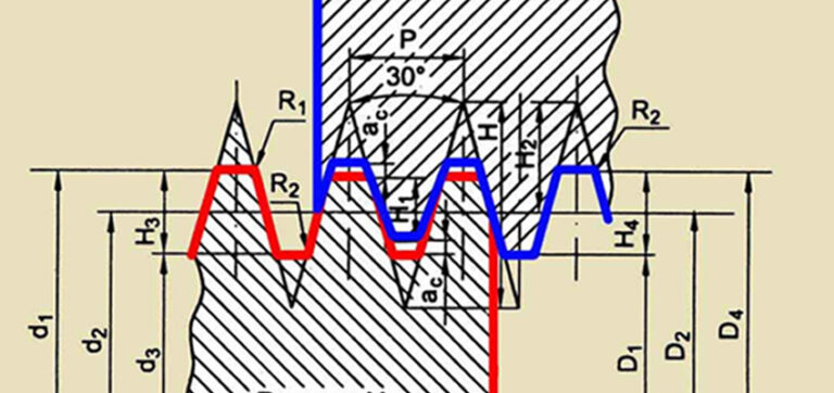 Các tiêu chuẩn ren: ren hệ mét, ren NPT, ren BSPP, ren BSPT - vietmeco ...