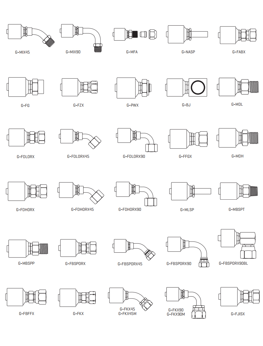 Mega Crimp Couplings - vietmeco.com.vn