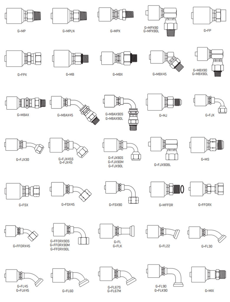 Mega Crimp Couplings - vietmeco.com.vn